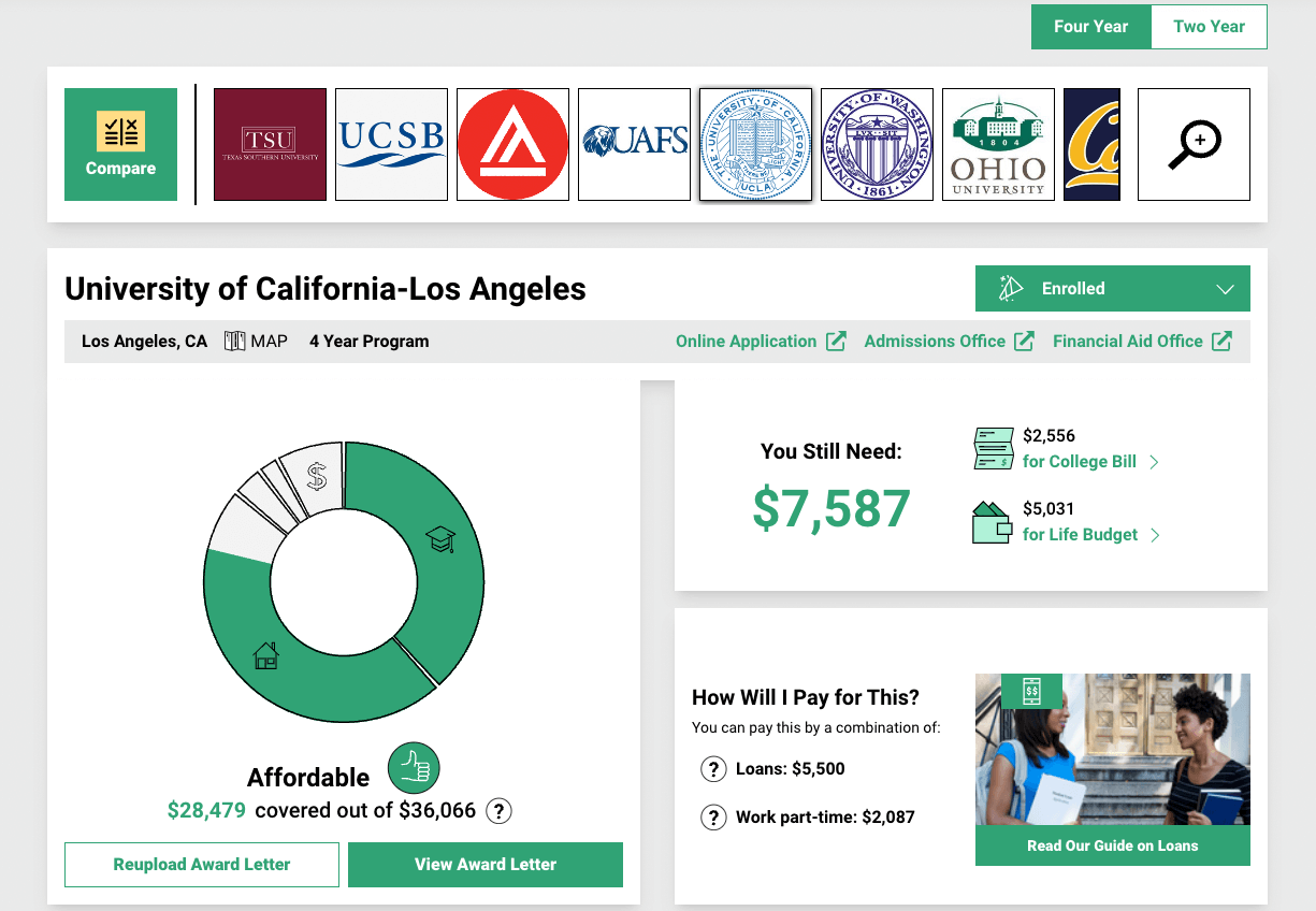 DecidED College Affordability Tool - DecidED